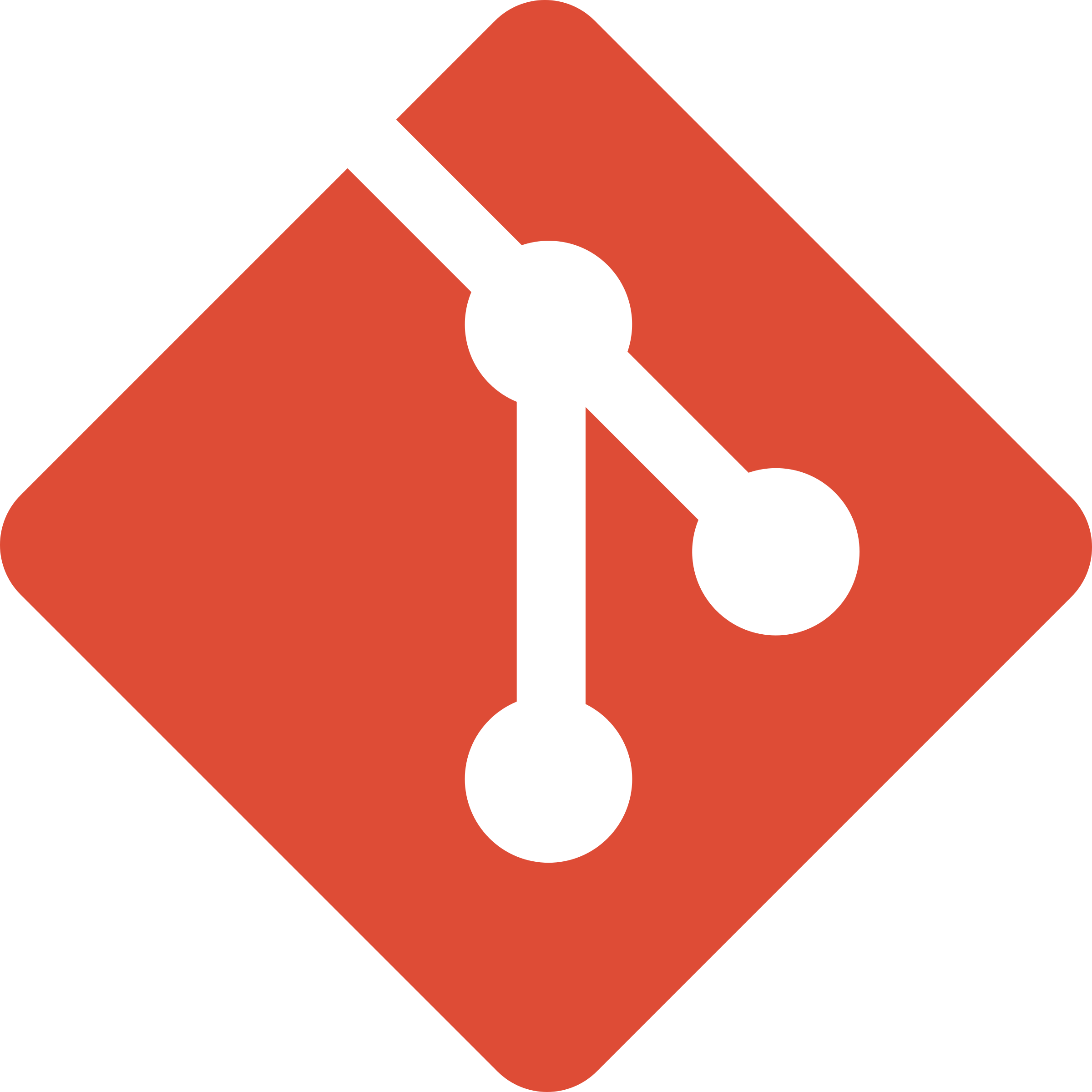 Lydia Riedl / Learning_Git · GitLab
